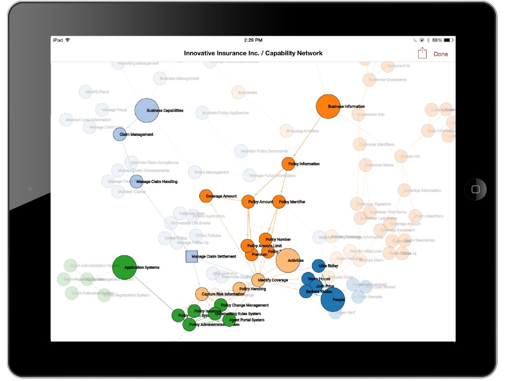 Evolver New Features! - Enterprise Evolver-An App to Map the Whole Enterprise