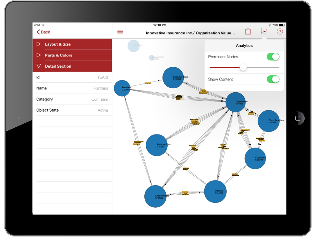 Enterprise Evolver – Centrality & Flow Modeling Features - Enterprise Evolver-An App to Map the ...