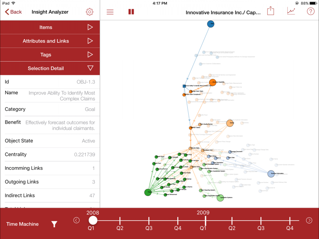 Putting Business Capability Model to work - Enterprise Evolver-An App ...