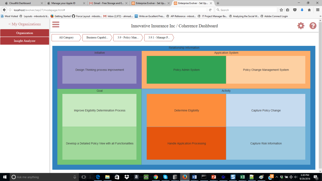 Coherence Dashboard - Enterprise Evolver-An App to Map the Whole Enterprise