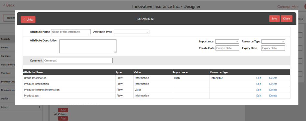How to create a customer journey map - Enterprise Evolver-An App to Map ...