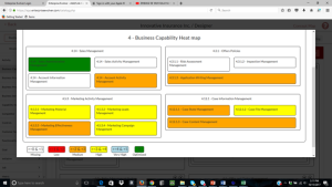 Capability Driven Strategy for Innovation - Enterprise Evolver-An App ...