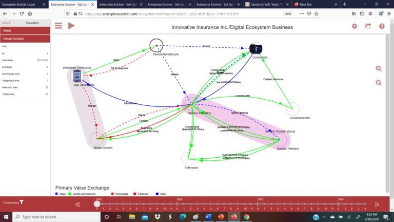 Ecosystem Modeling - Enterprise Evolver-An App to Map the Whole Enterprise