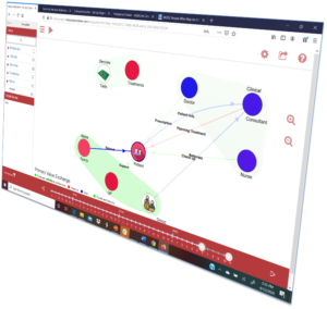 Ecosystem Modeling - Enterprise Evolver-An App to Map the Whole Enterprise